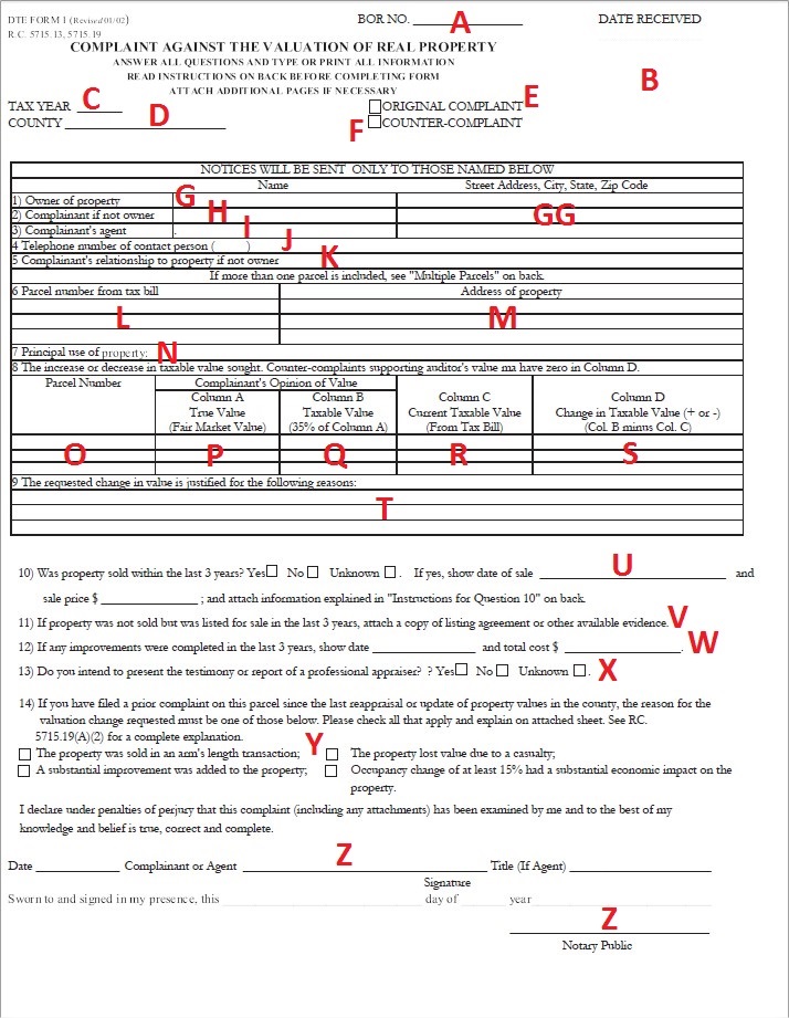 Board of Revision – Coshocton County Auditor